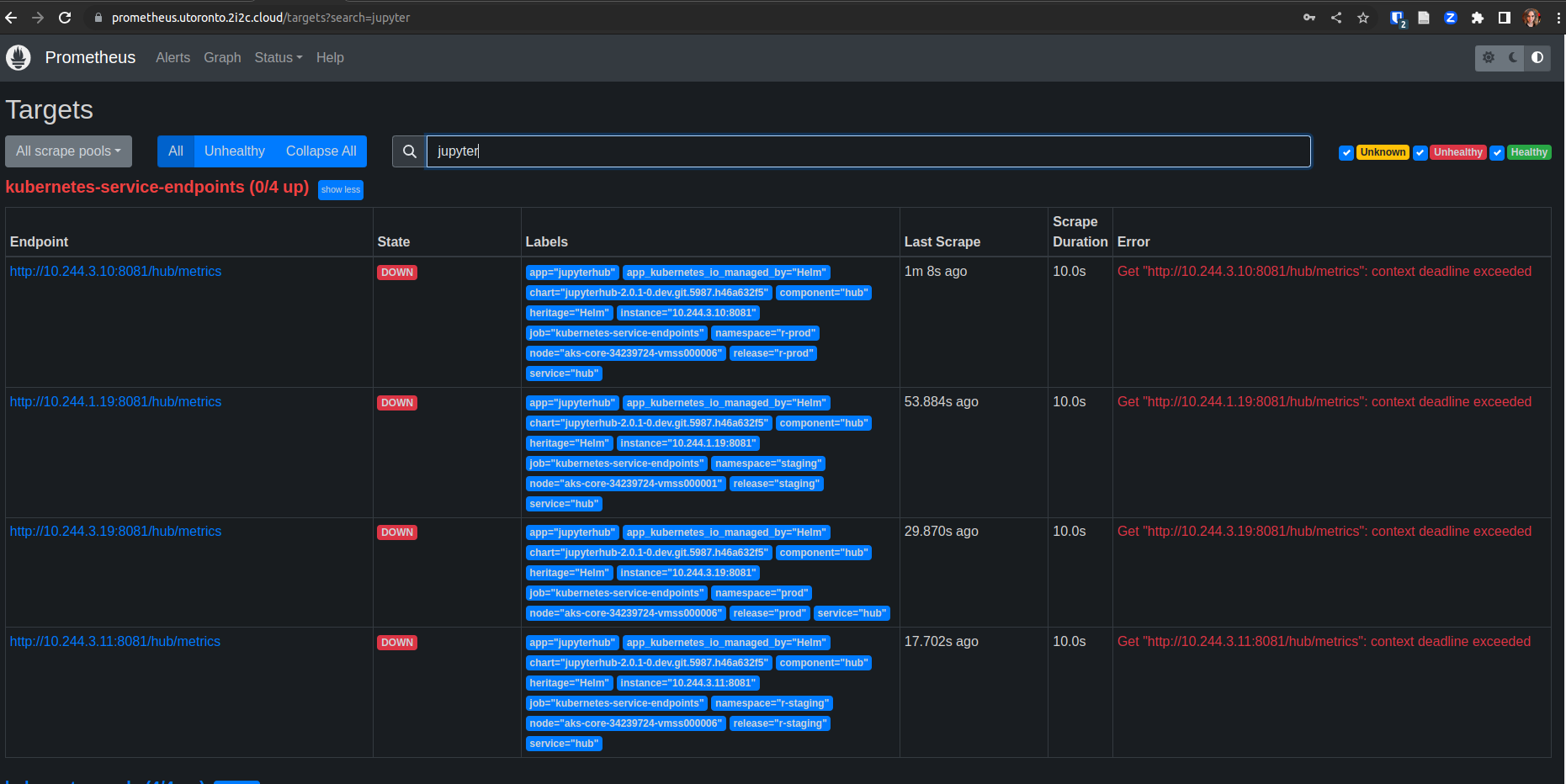 Investigate utoronto 500 issues · Issue #2628 · 2i2c-org/infrastructure · GitHub