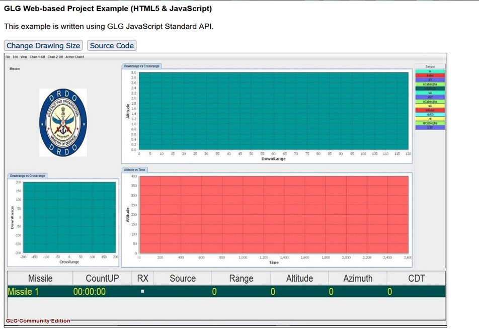 GitHub - ProjnaSadhukhan/Realtime-Visualization-of-Aerial-Trajectory ...