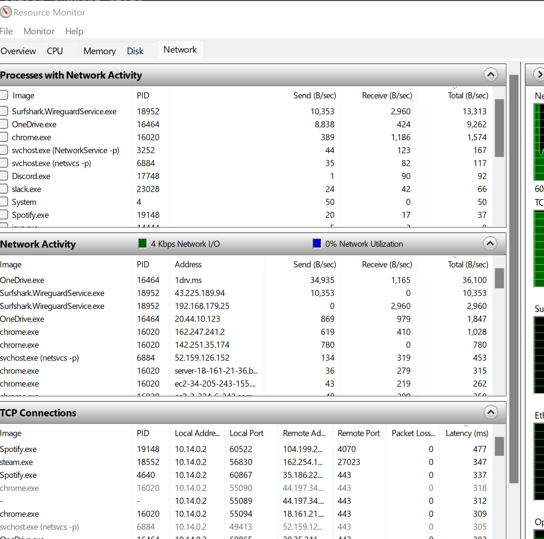 Is it possible to get the per-process network io like the resource monitor does · Issue #1116 ...
