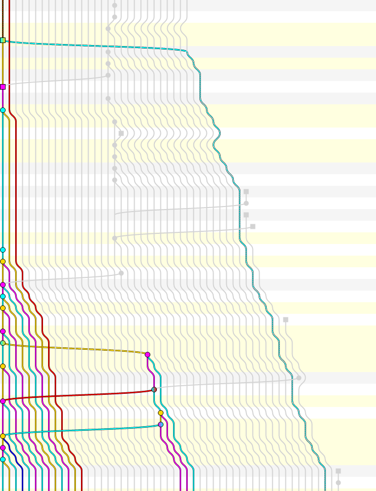 Graph shows undefined lines · Issue #4122 · gitextensions/gitextensions · GitHub