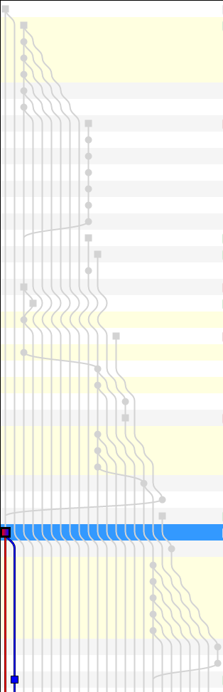 Graph shows undefined lines · Issue #4122 · gitextensions/gitextensions · GitHub