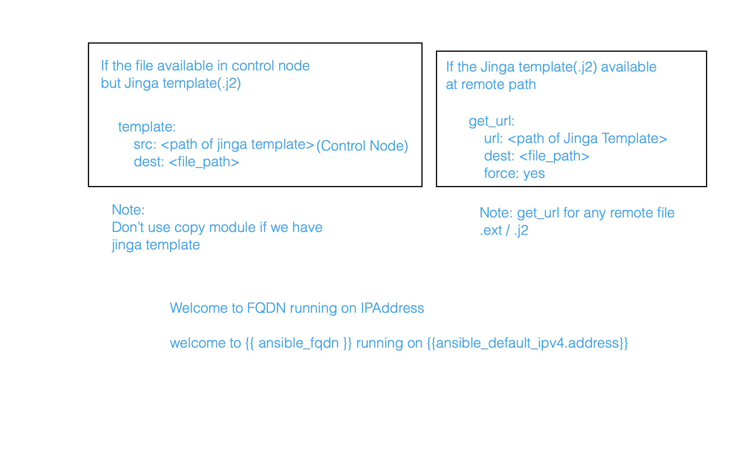 GitHub - infymp9/Ansible-Learning