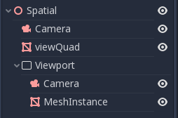 Viewports not working in GLES2 when using their output as a texture, but do in GLES3 · Issue ...