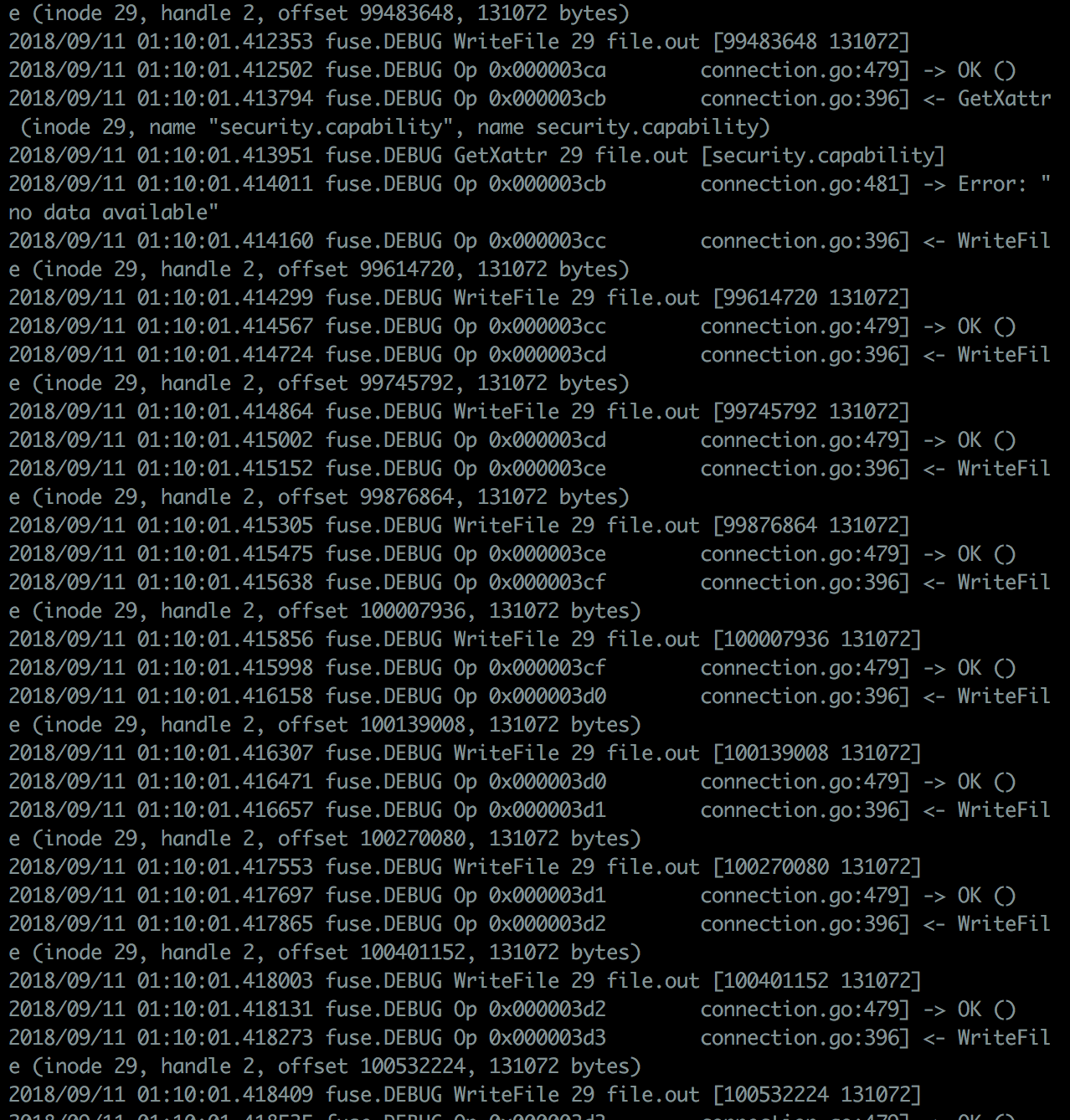 FUSE request size · Issue #813 · s3fs-fuse/s3fs-fuse · GitHub
