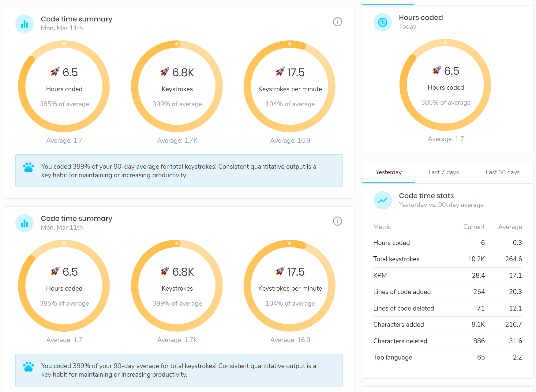 Vscode not sending stats anymore. · Issue #17 · swdotcom/swdc-vscode · GitHub