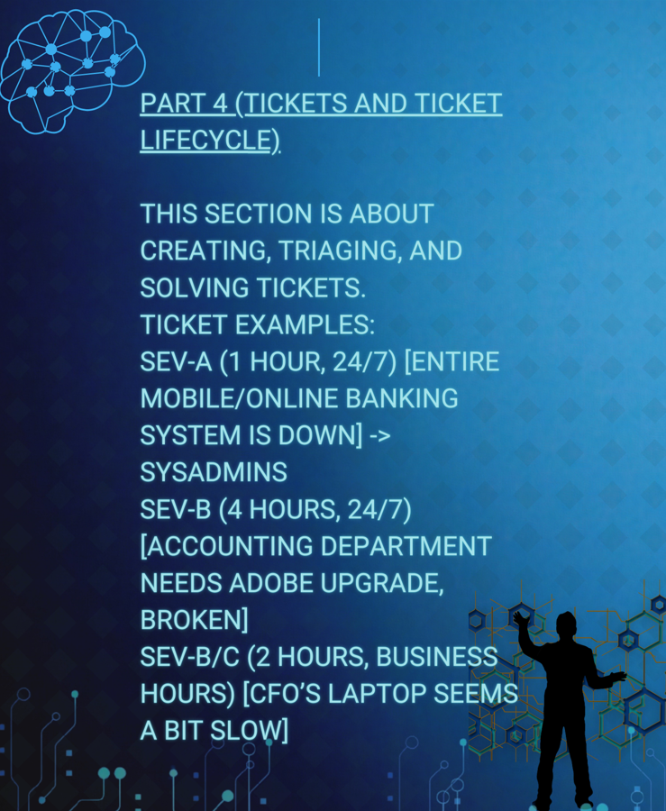 GitHub - Tcoursecareers23/ticket-lifecycle