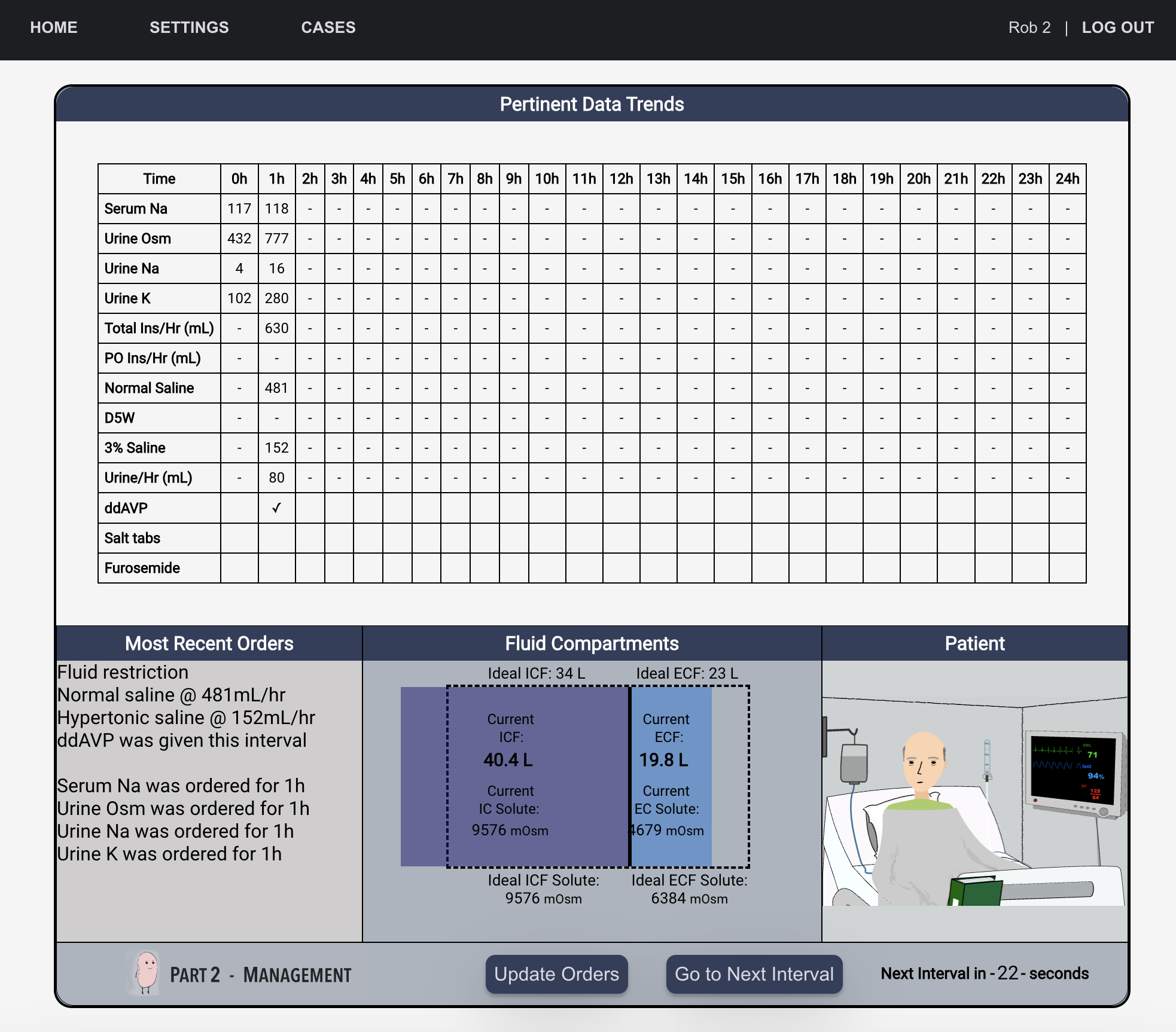 GitHub - william-hu-codes/hyponatremia-simulation: Virtual patient simulator developed to train ...