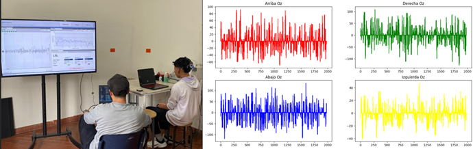 GitHub - Richknd19/BASE_DATOS_EEG_OPEN_BCI_SSEVP: Repositorio donde se ...