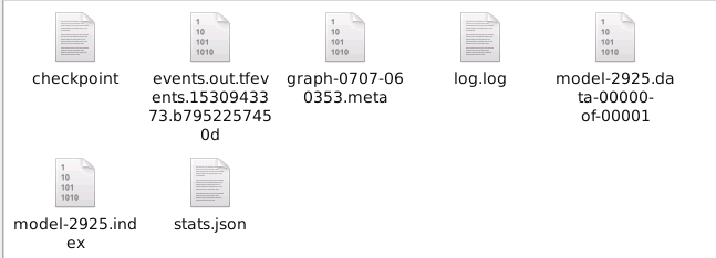 error running alexnet_dorefa.py · Issue #810 · tensorpack/tensorpack · GitHub