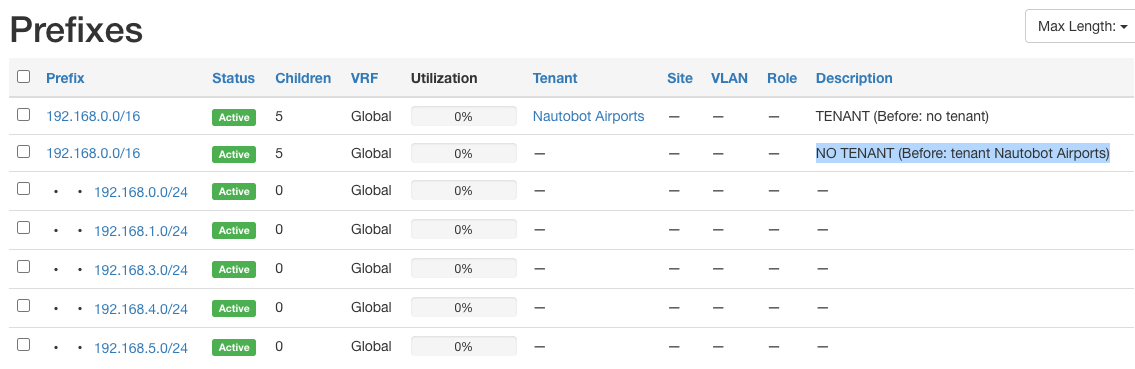 Child Prefixes view shows Child Prefixes from another parent prefix ...