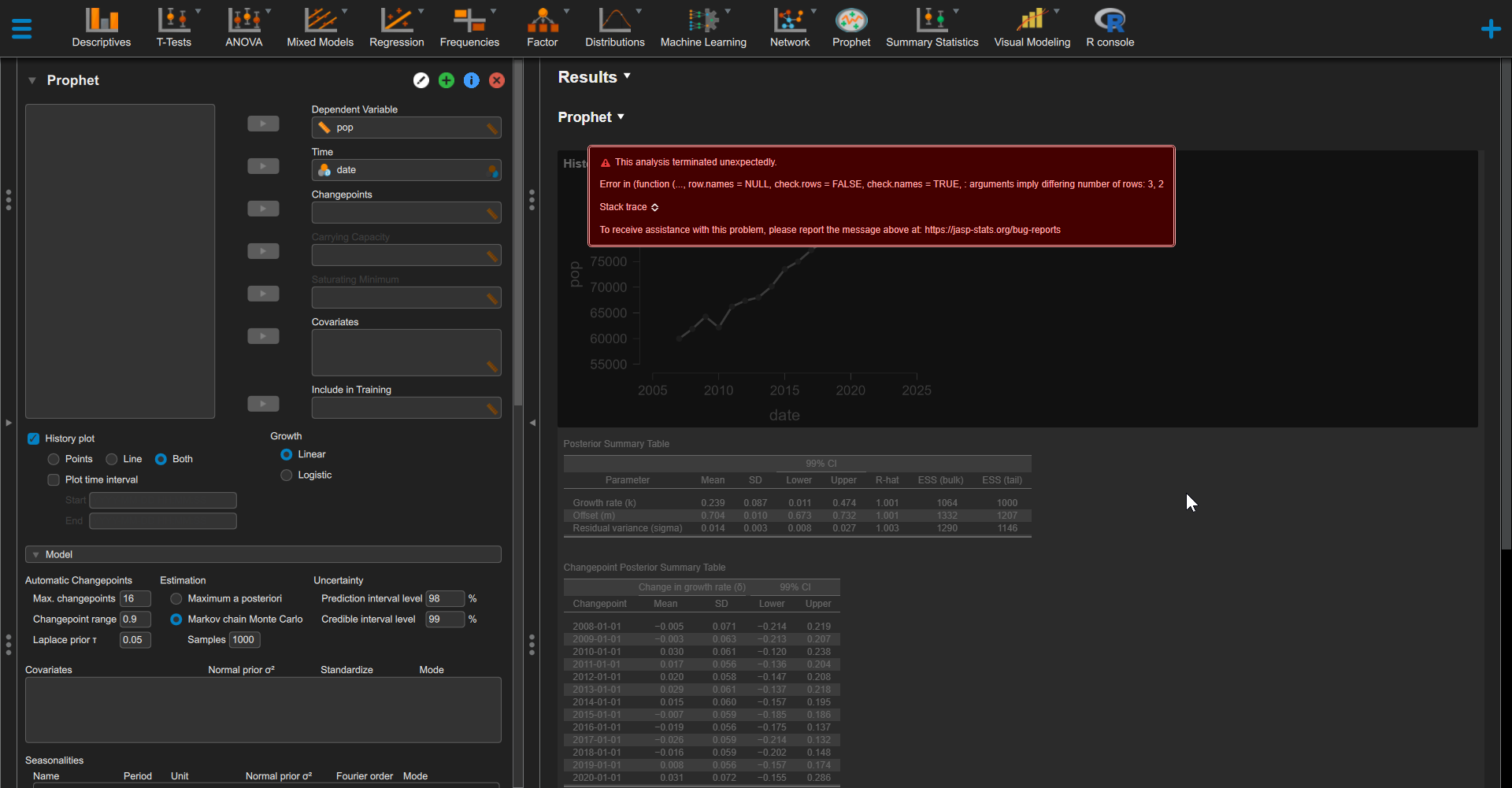 Bug Bug Report In Prophet Module · Issue 2201 · Jasp Statsjasp Issues · Github 