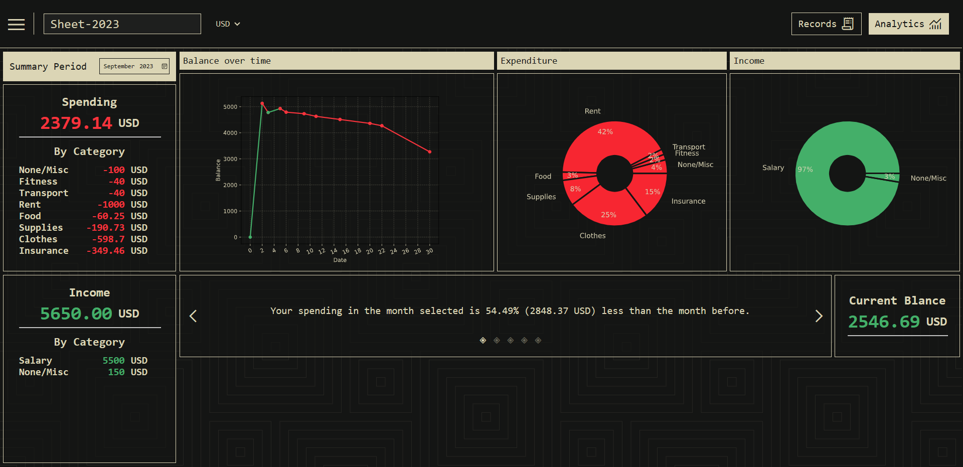 GitHub - sydluqmaan/Finances-Manager: Personal financial record keeping ...