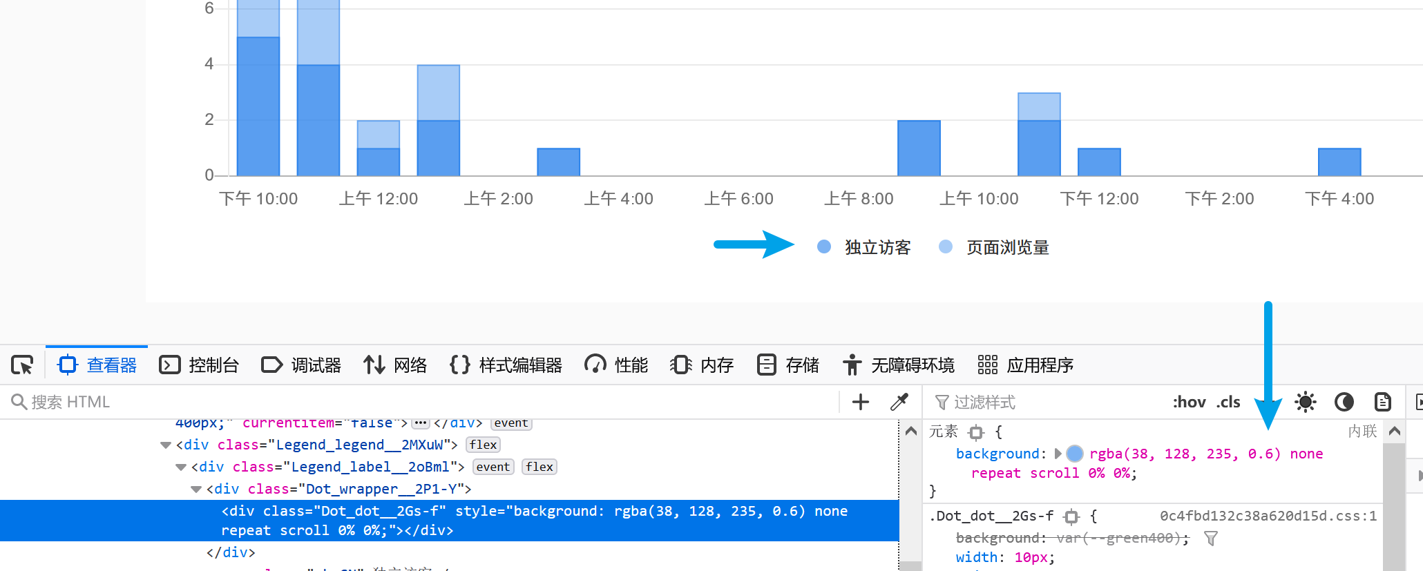 About the color of unique visitors legend · Issue #686 · umami-software/umami · GitHub