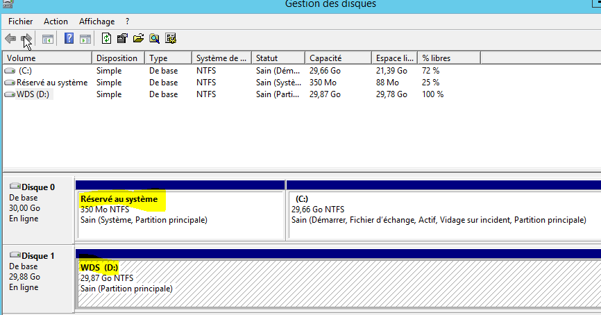GitHub - techerbeatrice/WDS_installation