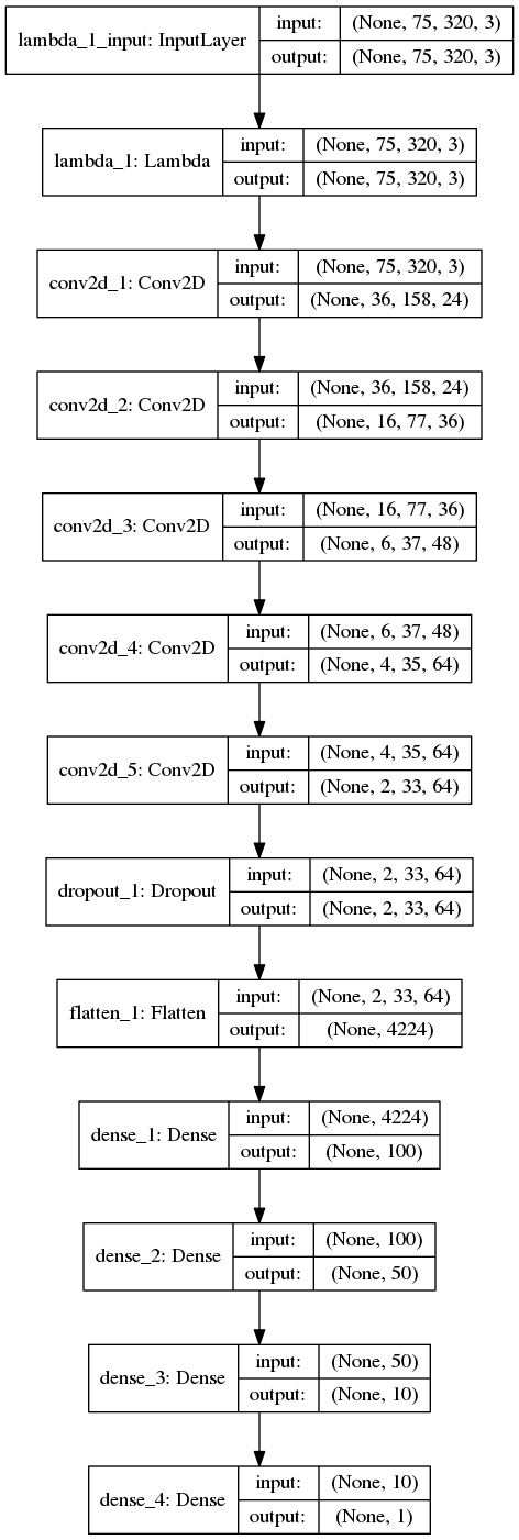 GitHub - CtheSky/Udacity-Behavioral-Cloning: Project 3 of Udacity CarND. Train a CNN to predict ...