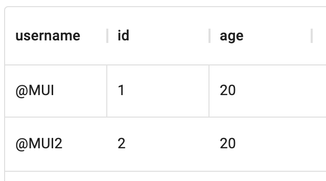 [DataGrid] `showCellRightBorder` is not applied to last row when ...