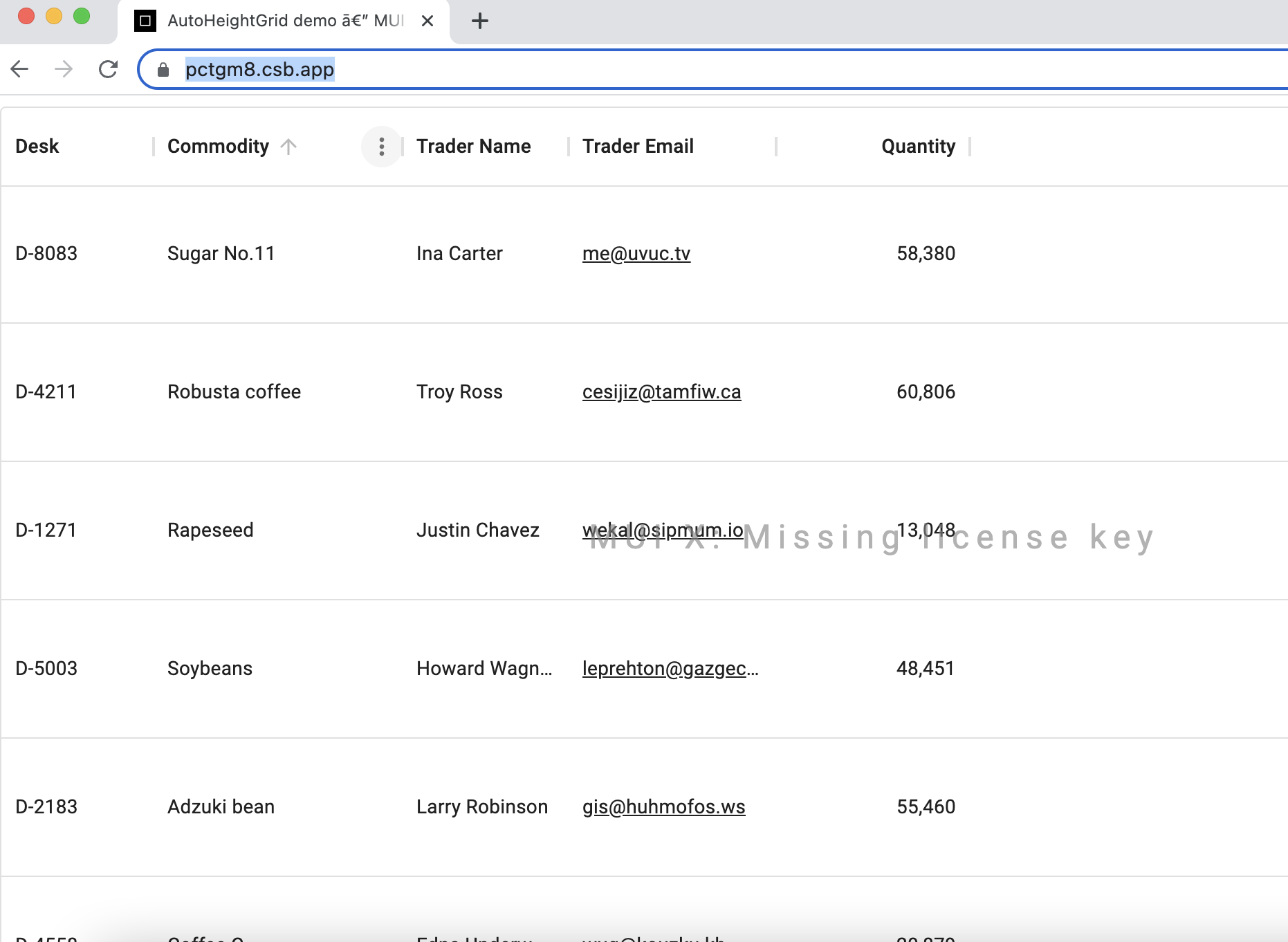 DataGridPro disableVirtualization does not seem to help with headless browsers · Issue #7118 ...