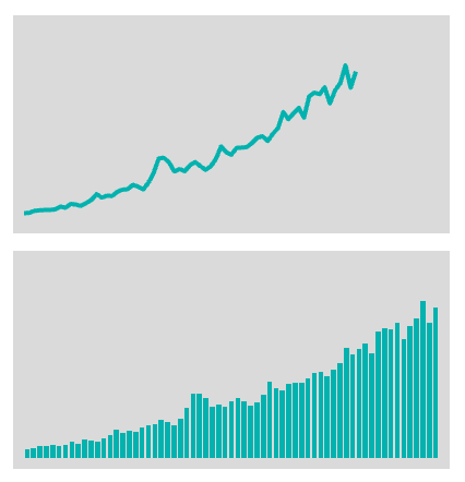 [charts] Different sparkline width depending on `plotType` · Issue #10349 · mui/mui-x · GitHub