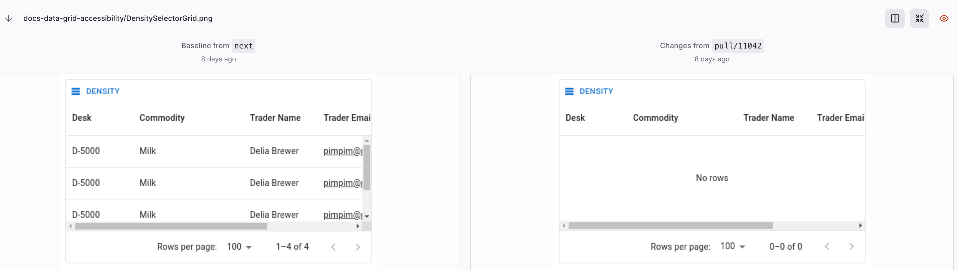 [test] Flaky DataGrid screenshot · Issue #11163 · mui/mui-x · GitHub