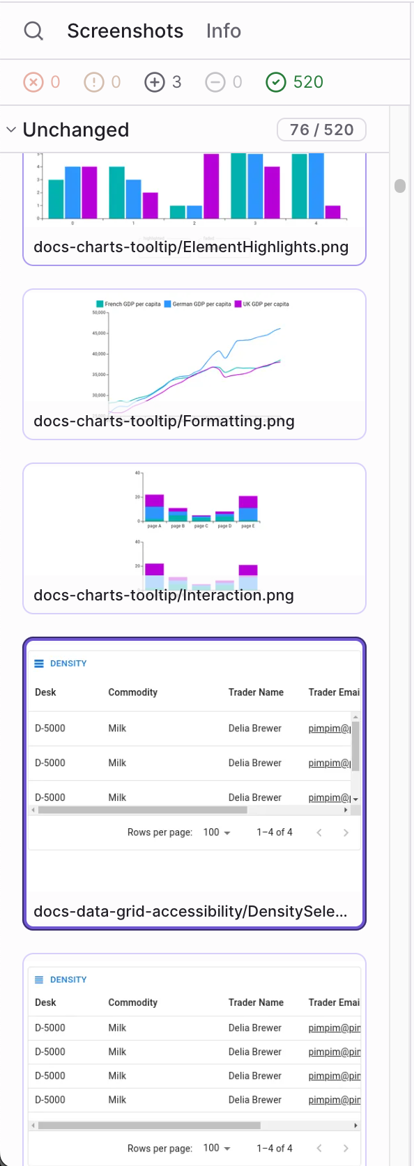 Test Flaky Datagrid Screenshot · Issue 11163 · Muimui X · Github 4232