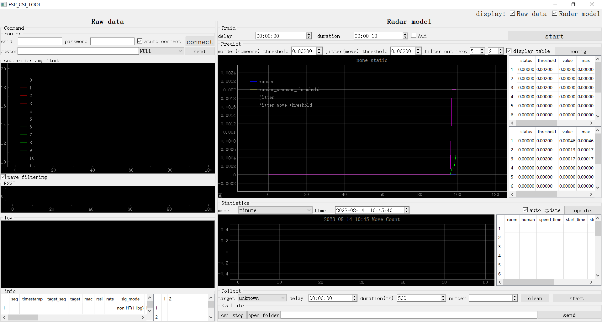 Esp32 S3 Eye仅显示两秒的波形 Aeghb 346 · Issue 130 · Espressif Esp Csi · Github