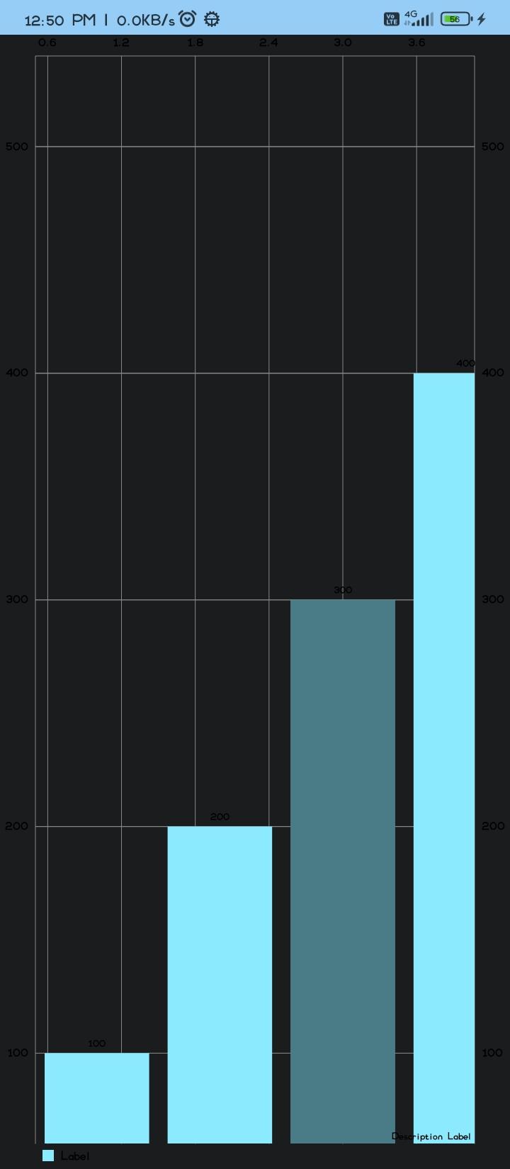GitHub - ashique-experion/MpChart-jetpack-compose
