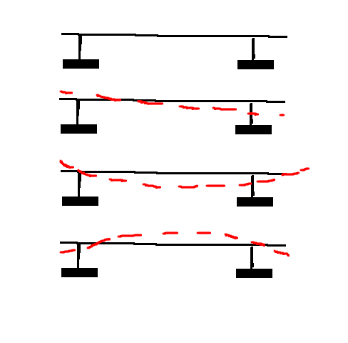 Curved portal. · Issue #1001 · vlachoudis/bCNC · GitHub