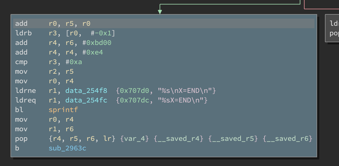Variance between disassembly and MLIL SSA form · Issue #1455 · Vector35/binaryninja-api · GitHub