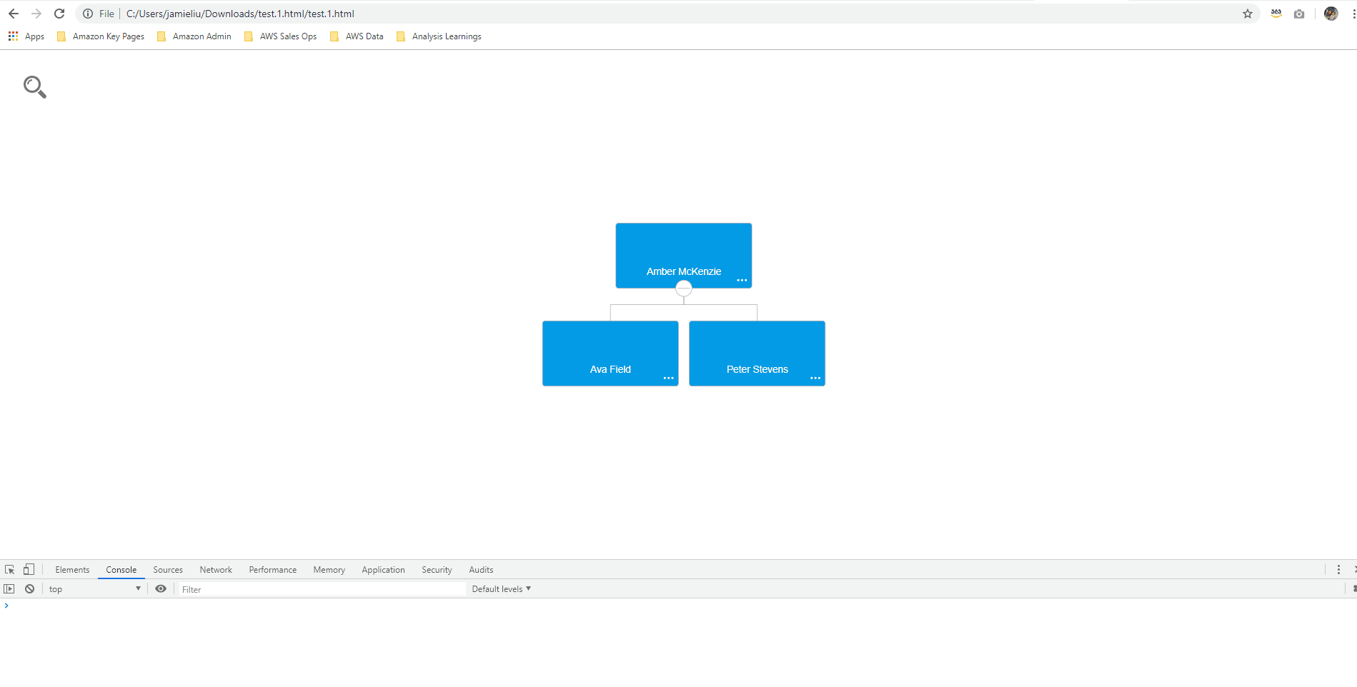 Unable to Edit node · Issue #84 · BALKANGraph/OrgChartJS · GitHub