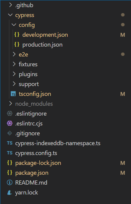 Config file throws error on Windows only - cypress.config.ts · Issue #23017 · cypress-io/cypress ...