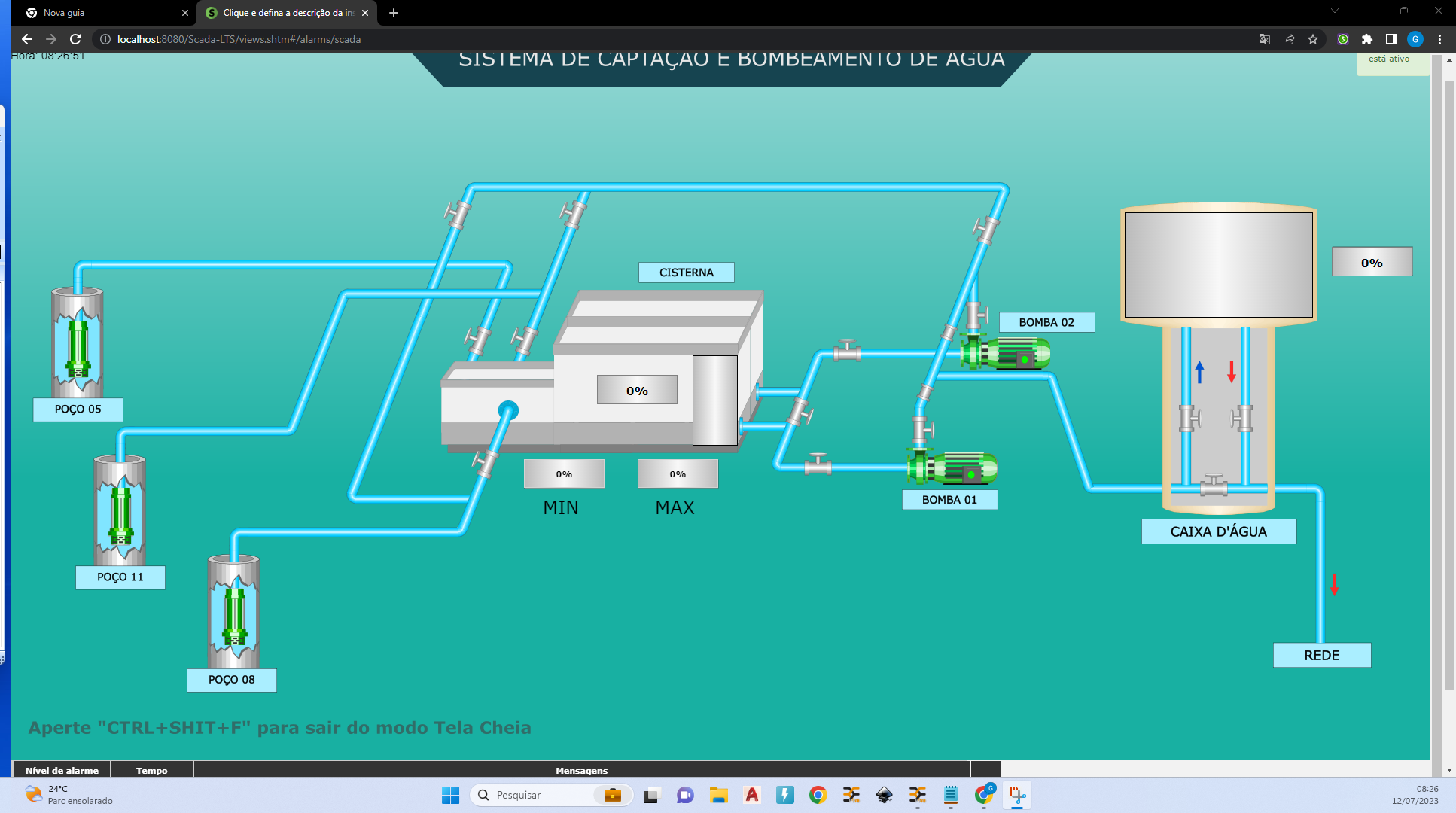 Duplicated Scrollbar After A While · Issue 2614 · Scada Ltsscada Lts · Github 5543