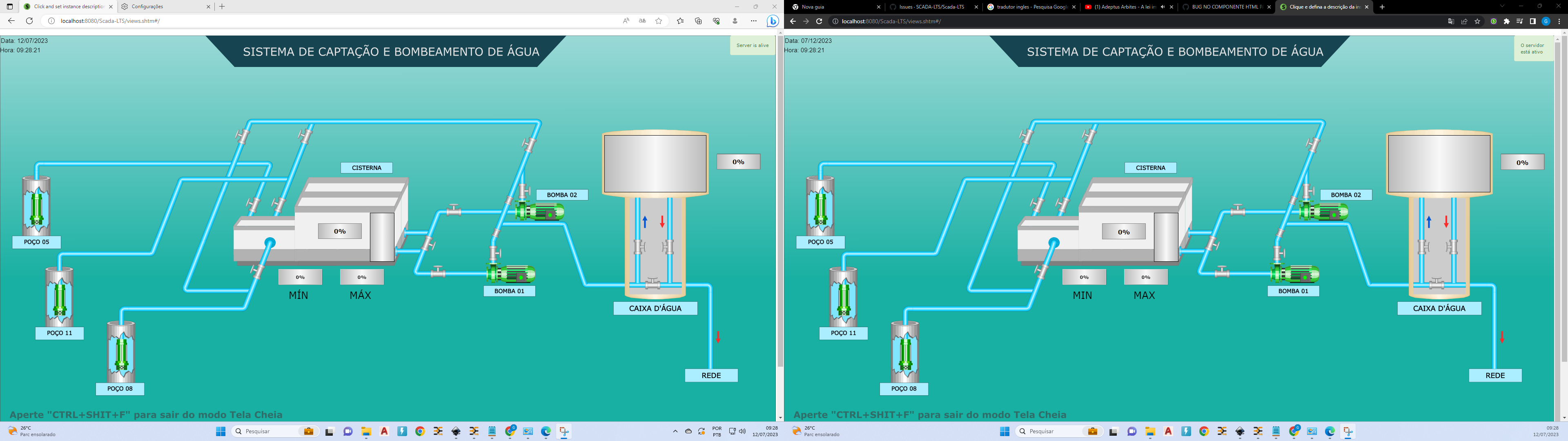 Duplicated scrollbar after a while · Issue #2614 · SCADA-LTS/Scada-LTS · GitHub