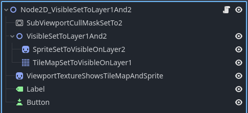 SubViewport & TileMap doesn't respect Visibility Layer / Canvas Cull ...