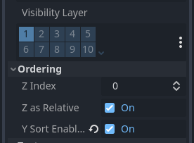 SubViewport & TileMap doesn't respect Visibility Layer / Canvas Cull Mask when Y Sort is enabled ...