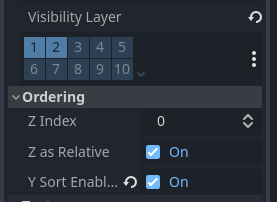 SubViewport & TileMap doesn't respect Visibility Layer / Canvas Cull ...