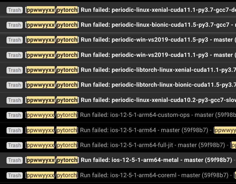 Tests should be disabled in forks when they are expected to fail ...