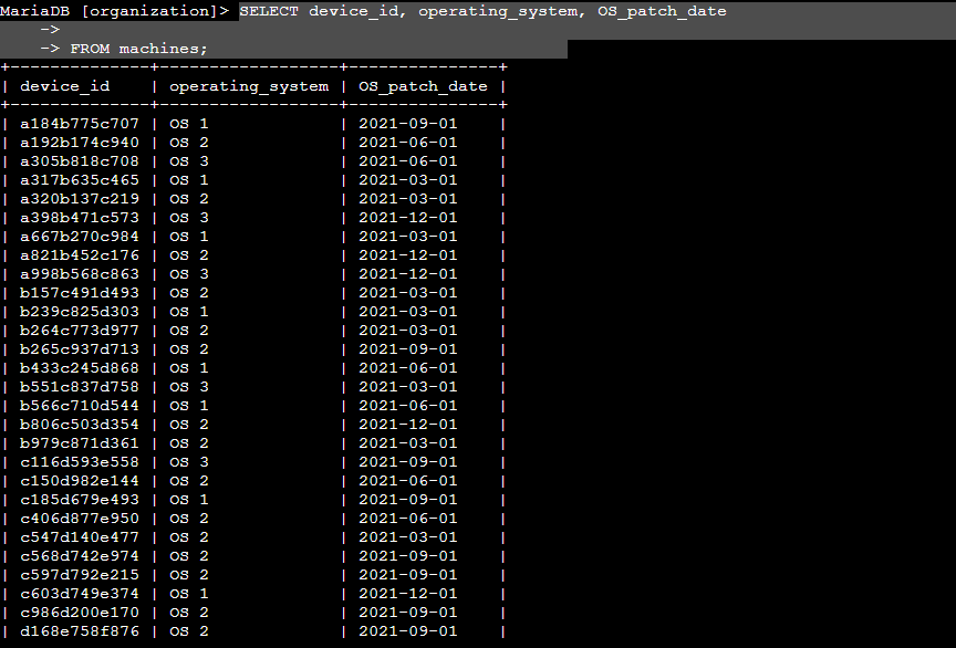 GitHub - MarcoSantibanez/Retrieve-Employee-Device-Data-Using-SQL: In ...