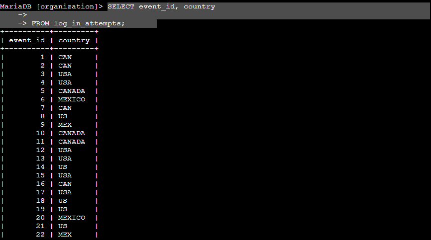 GitHub - MarcoSantibanez/Retrieve-Employee-Device-Data-Using-SQL: In ... GitHub - MarcoSantibanez/Retrieve-Employee-Device-Data-Using-SQL: In ...