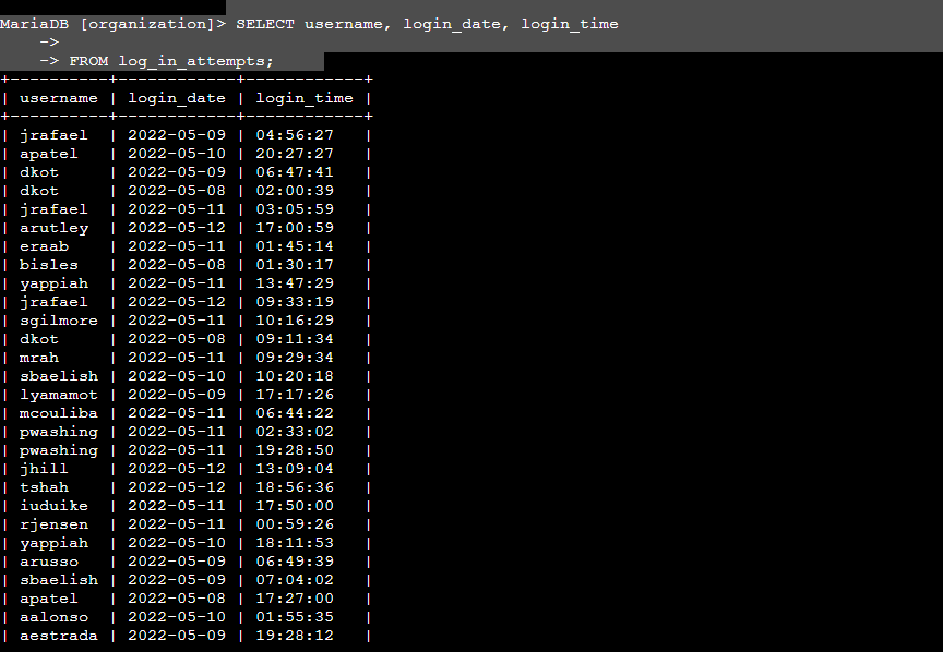 GitHub - MarcoSantibanez/Retrieve-Employee-Device-Data-Using-SQL: In ...