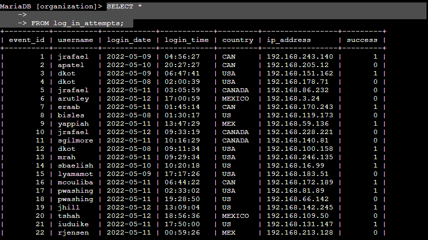 GitHub - MarcoSantibanez/Retrieve-Employee-Device-Data-Using-SQL: In ...
