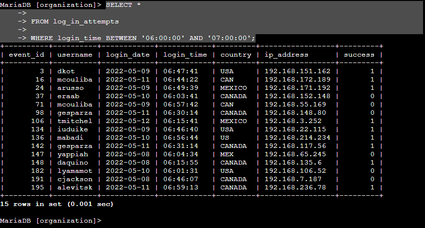 GitHub - MarcoSantibanez/Investigating-Security-Incident-Using-SQL-queries: In this project the ...