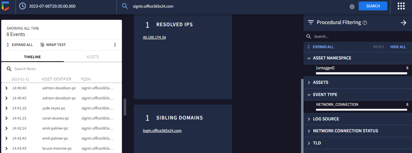 GitHub - MarcoSantibanez/Basic-Search-Using-Google-Chronicle-: Performed a query using Google ...