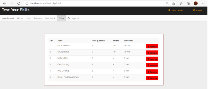 Github Vachanajrai Online Examination System Examination Processes