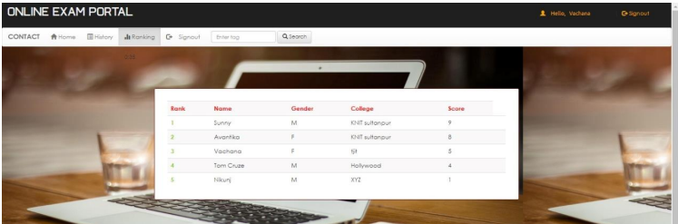 Github Vachanajrai Online Examination System Examination Processes
