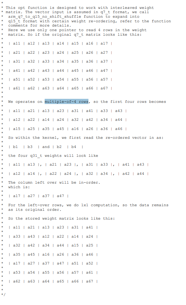 What's the meaning of 'multiple-of-4 rows' refferde in arm_fully ...