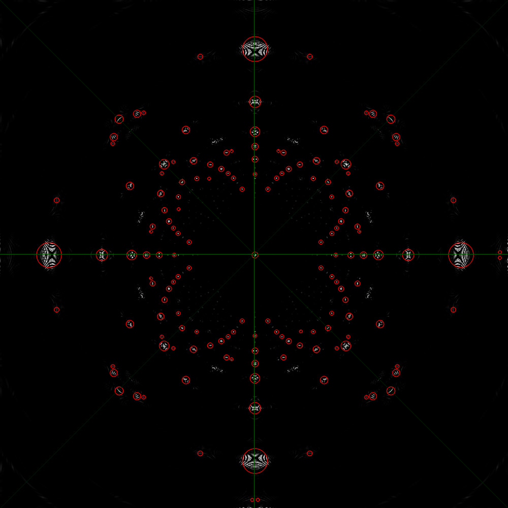 GitHub - michaelLukasik/EigenLaueDiffraction_Working: Working (read -- changing constantly) code ...