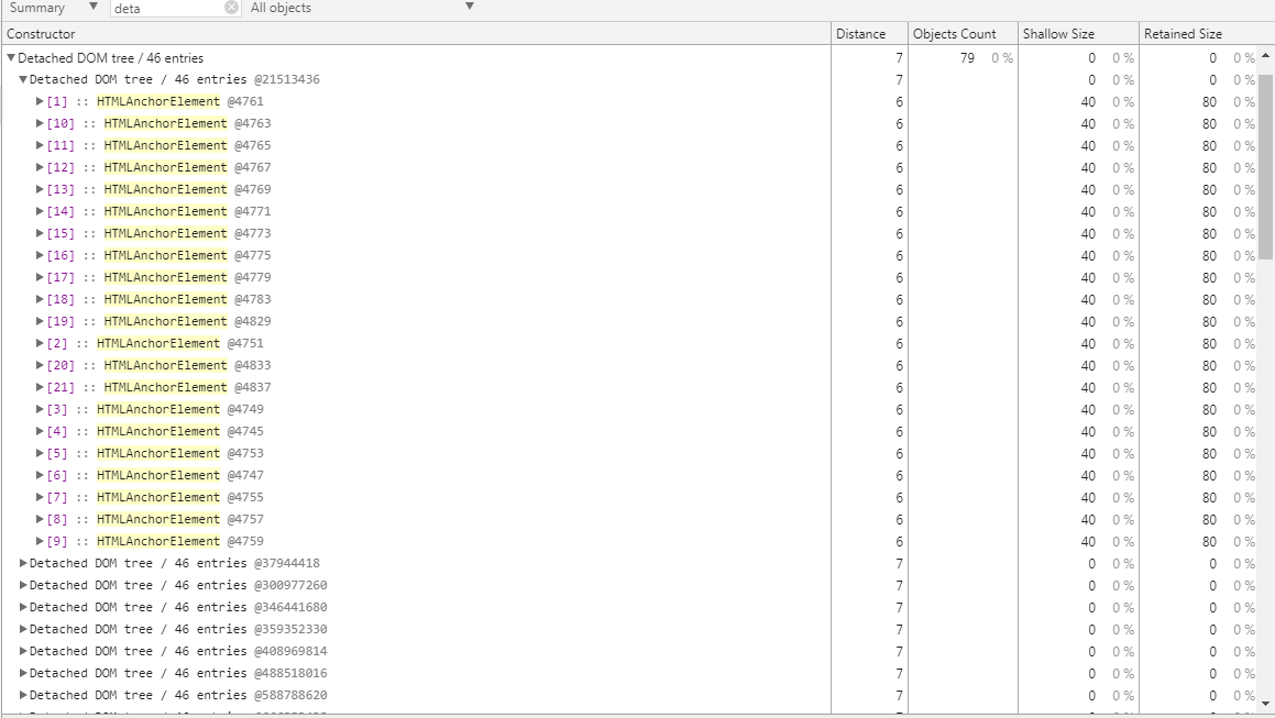Does jQuery cache cause memory leak? · Issue #3925 · jquery/jquery · GitHub