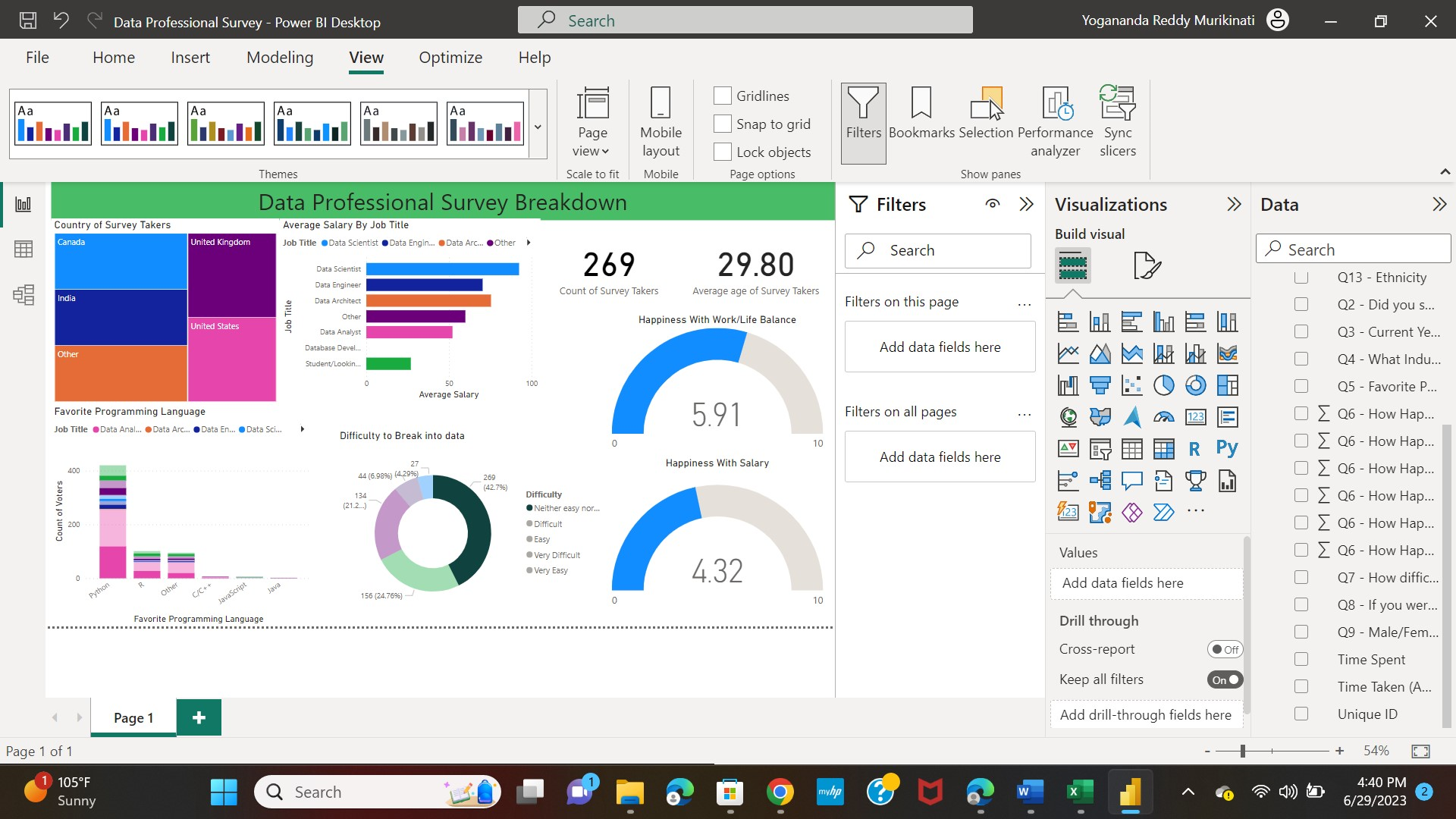 GitHub - ymurikinati/Data-Professional-Survey-Breakdown