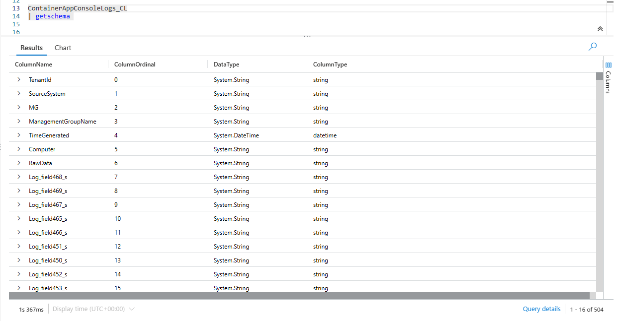 Feature Request Clear Documentation About Containerappconsolelogs Cl
