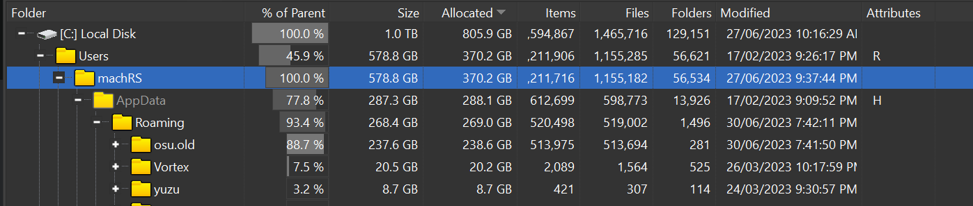 osu!lazer has lost all of my beatmaps · Issue #24089 · ppy/osu · GitHub